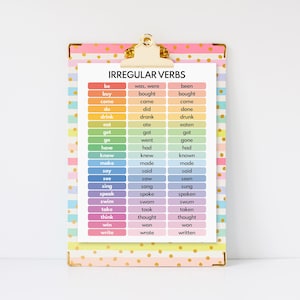 IRREGULAR VERBS, Parts of Speech, Grammar Chart for Homeschool ...