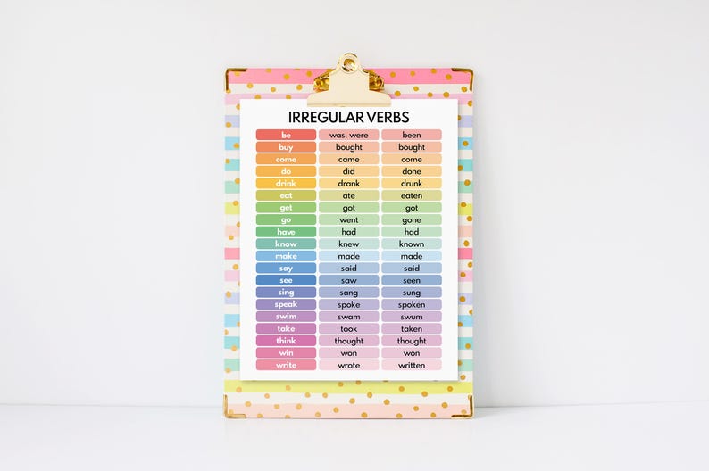 IRREGULAR VERBS, Parts of Speech, Grammar Chart for Homeschool ...