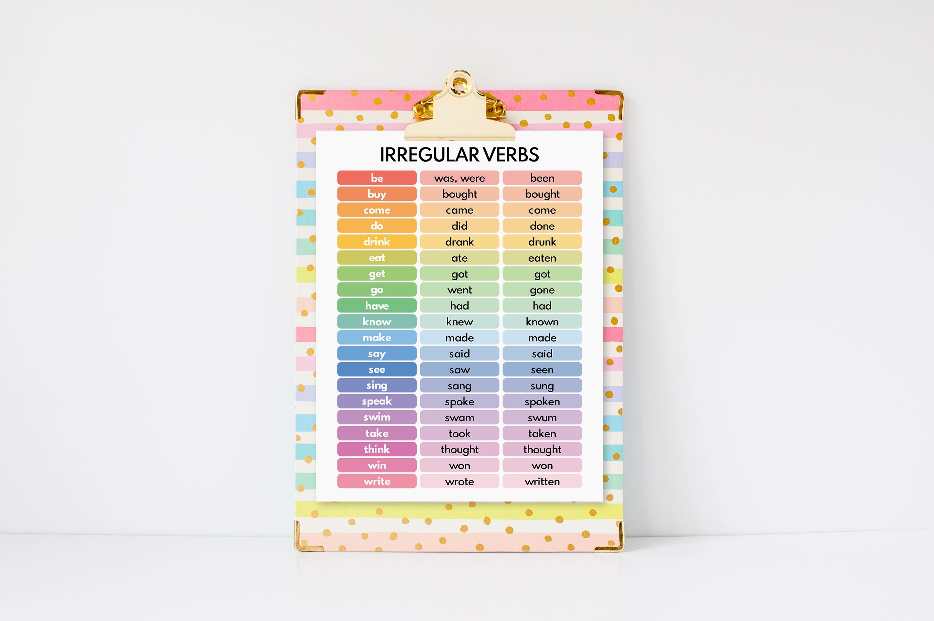 IRREGULAR VERBS, Parts of Speech, Grammar Chart for Homeschool ...