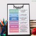 NOTICE & NOTE SIGNPOSTS Poster, Reading Nonfiction, English Language ...