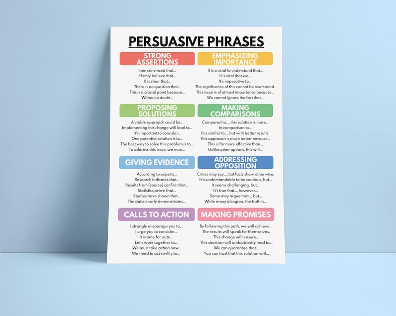 PERSUASIVE PHRASES POSTER, Expand Persuasive Vocabulary, Homeschool ...
