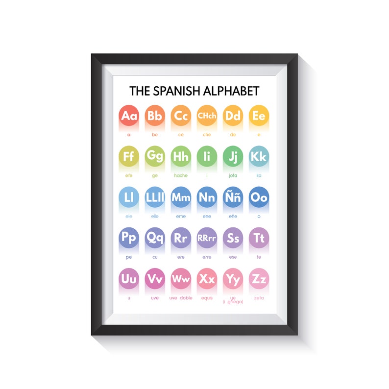 SPANISH ALPHABET POSTER Spanish Letters Chart for - Etsy