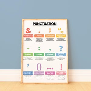 PUNCTUATION POSTER, Grammar Chart for Homeschool, Classroom Poster ...