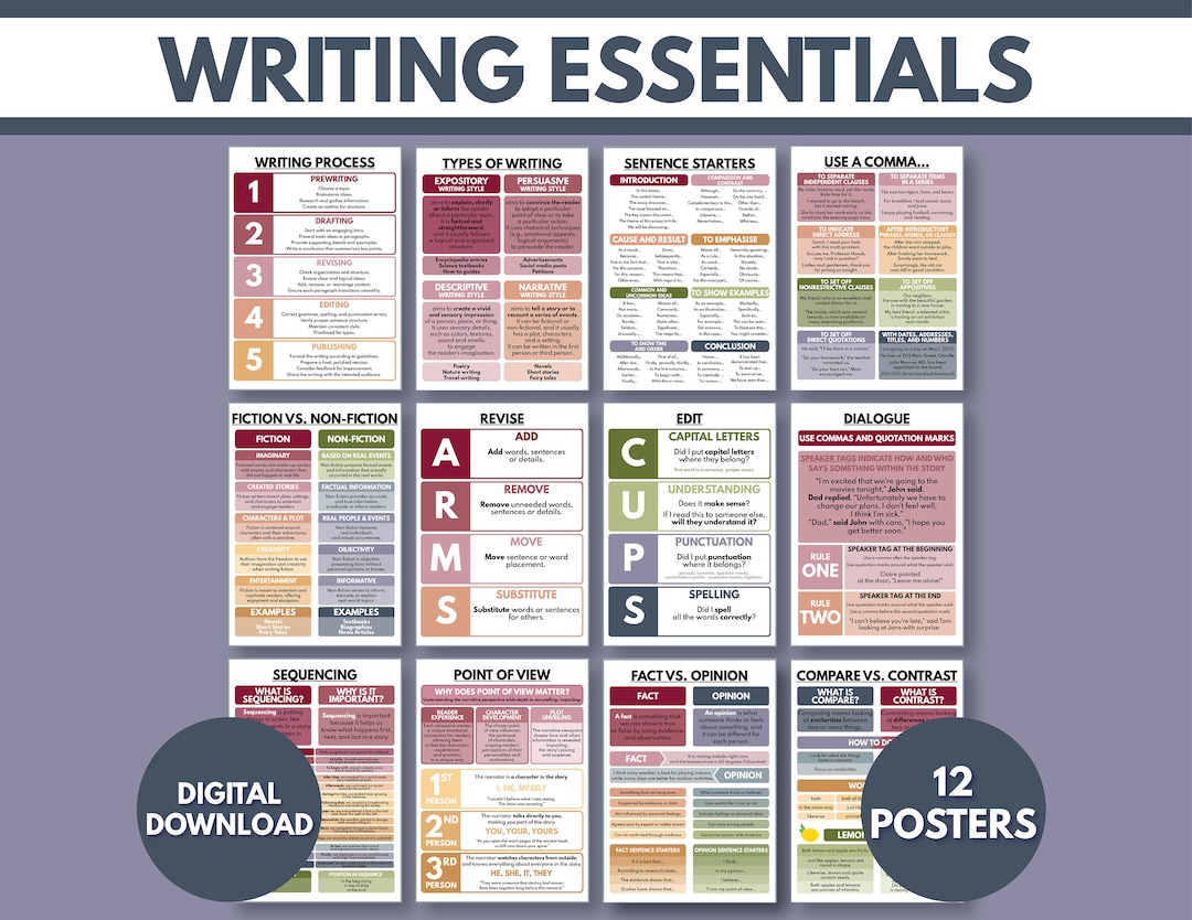 MASTERING WRITING ESSENTIALS Set of 12 Posters, How to Write ...