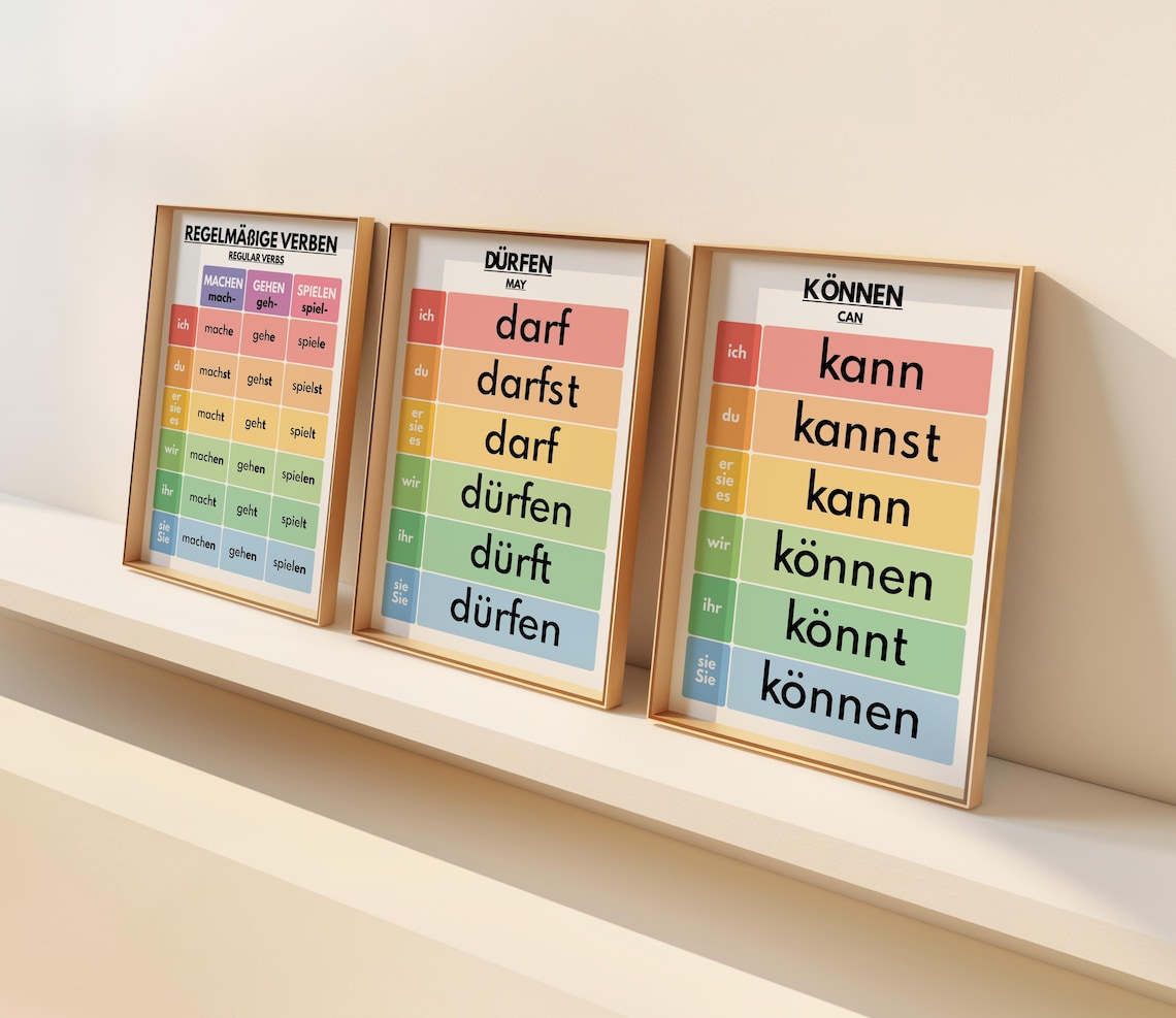 German Language, REGULAR and MODAL VERBS, Conjugation, Grammar Chart ...
