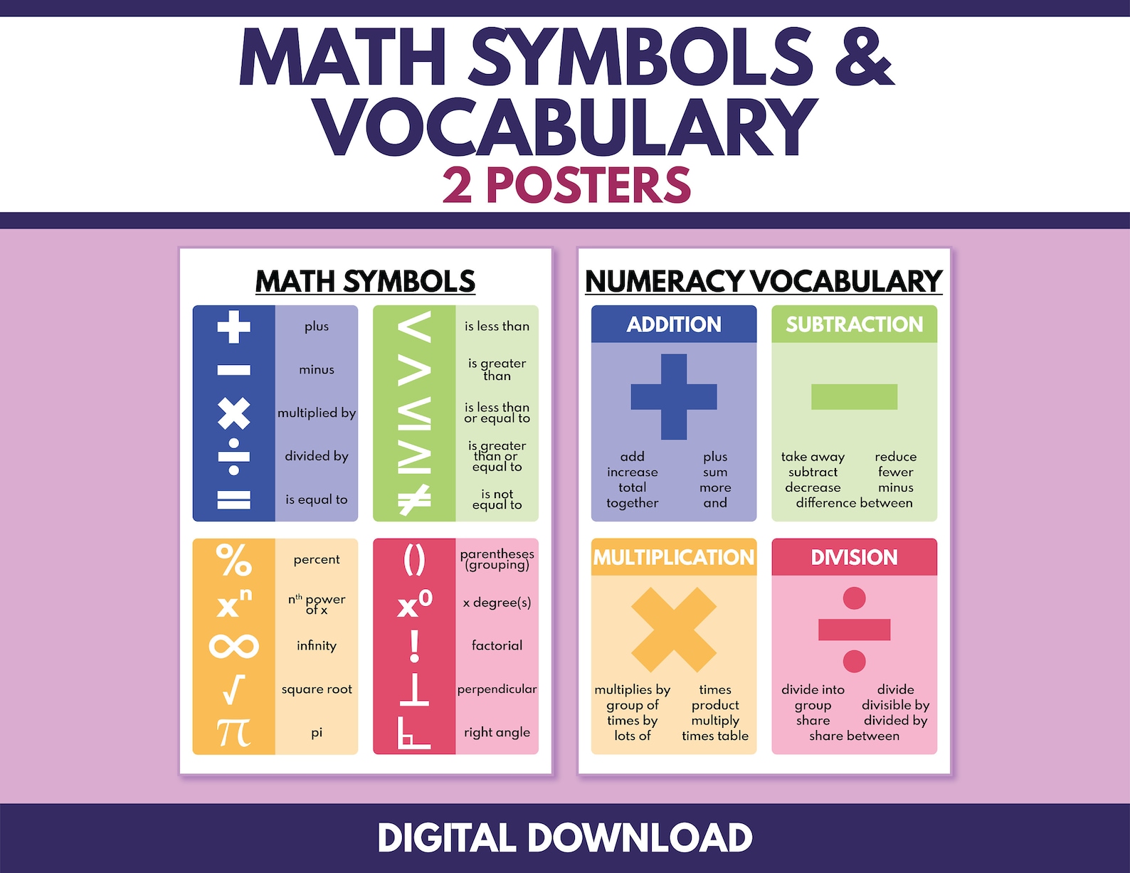 MATH SYMBOLS & VOCABULARY, Math Symbols, Math Vocabulary, Educational ...
