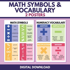 MATH SYMBOLS & VOCABULARY, Math Symbols, Math Vocabulary, Educational ...