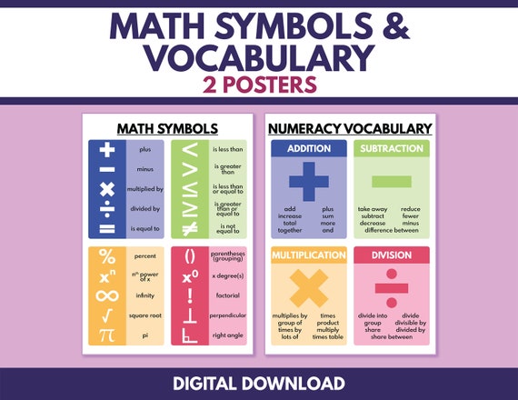 Smbolos Math Vocabulary Math Methods Learn English Vocabulary