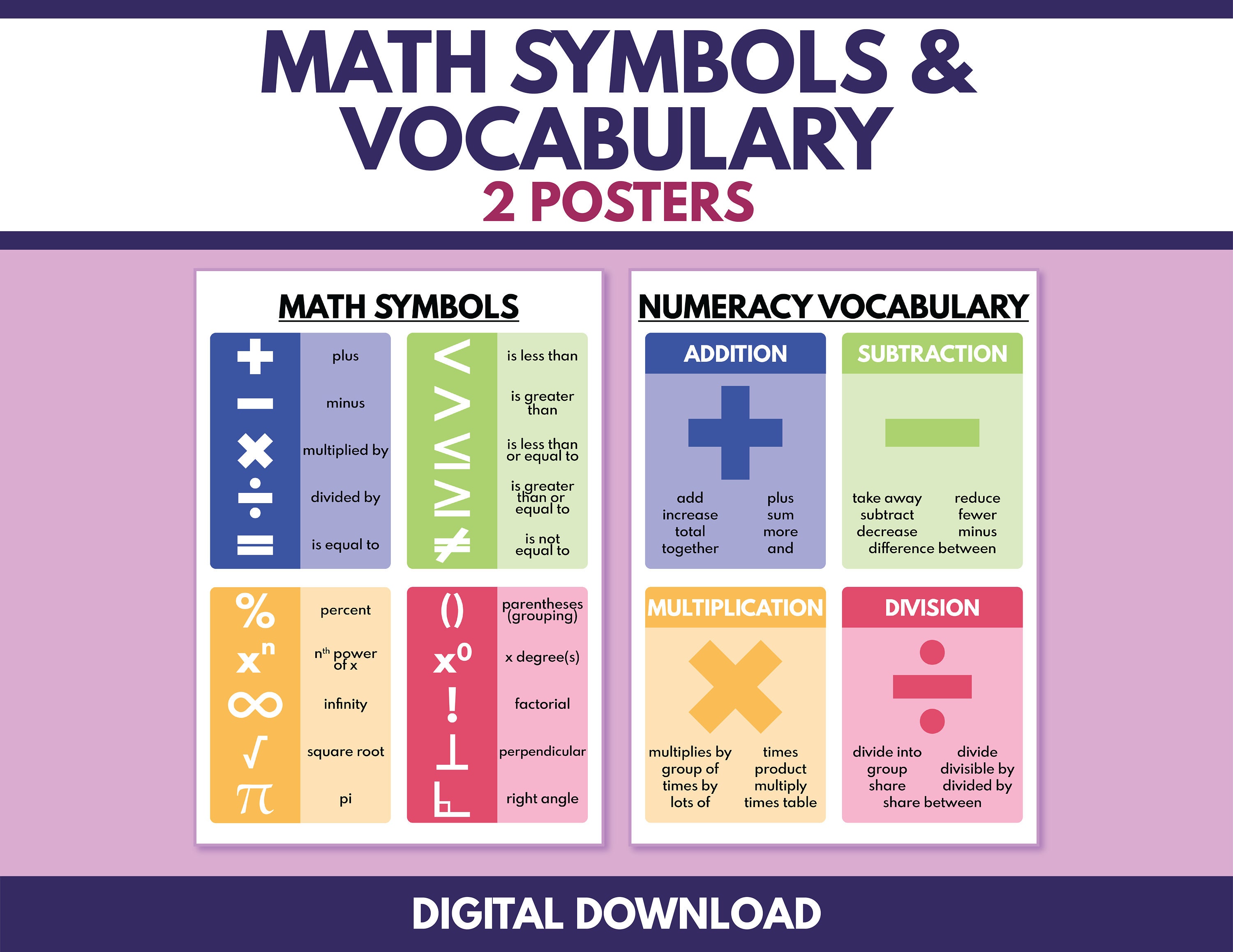 MATH SYMBOLS & VOCABULARY, Math Symbols, Math Vocabulary, Educational ...