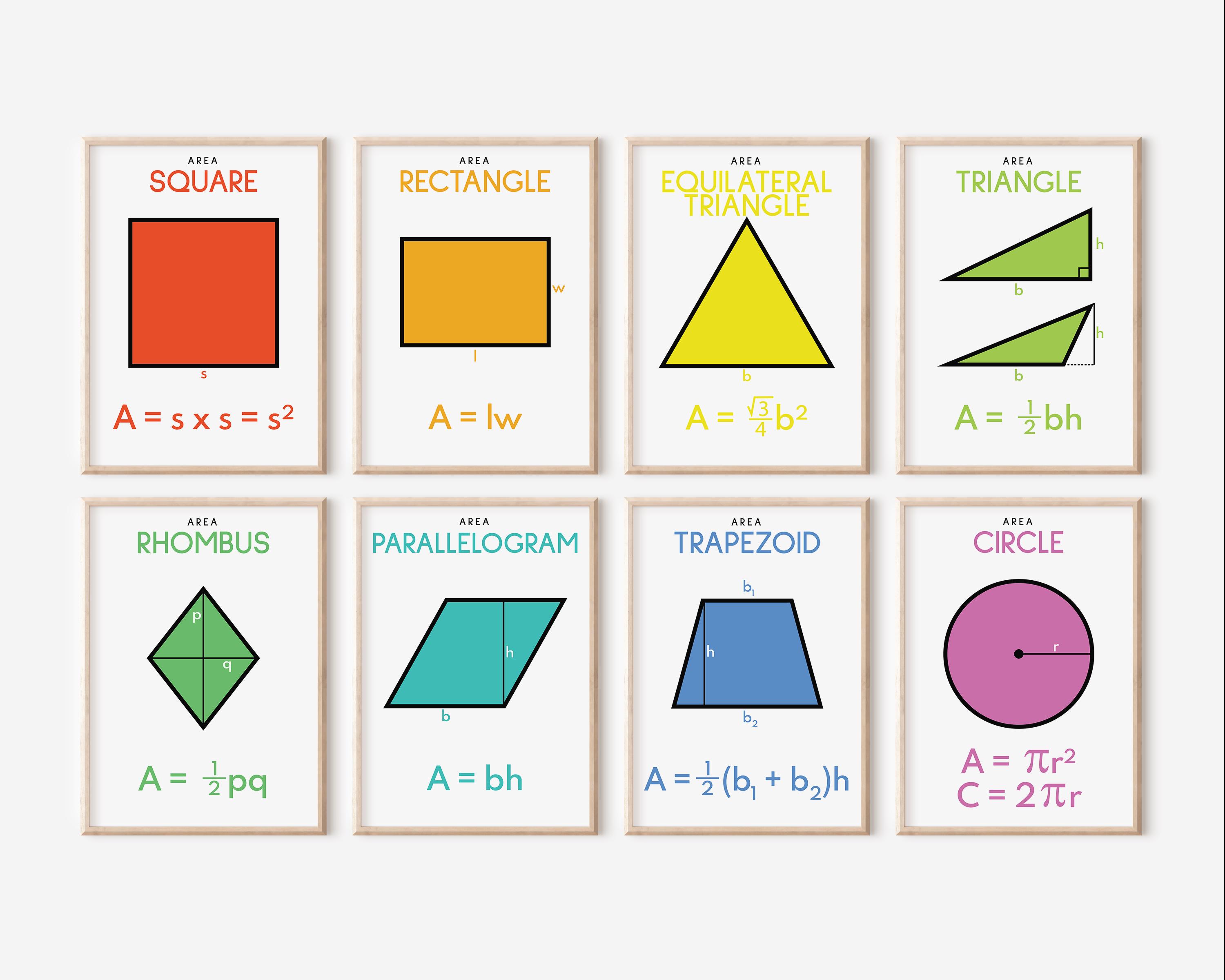 Area Formulas Poster Set: Geometry Classroom Decor (digital Download ...