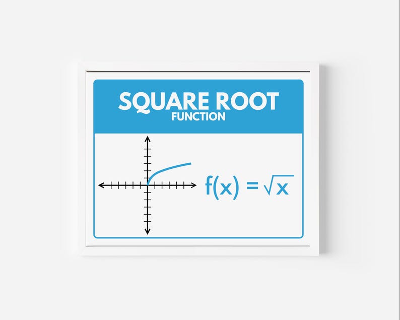 PARENT FUNCTIONS - Set of 9 Posters, Letter Size, Teaching Supplies ...