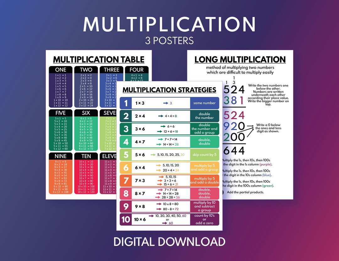 MULTIPLICATION SET: Multiplication Table, Long Multiplication ...