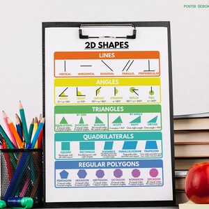 2D SHAPES POSTER, 2D Shapes, Educational Posters, Math Classroom Wall ...