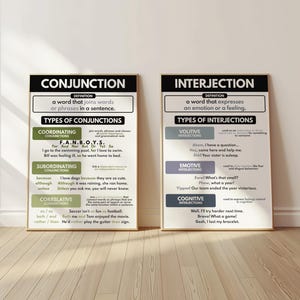 PARTS OF SPEECH Set of 9 Posters, English Language, Grammar Poster Set ...