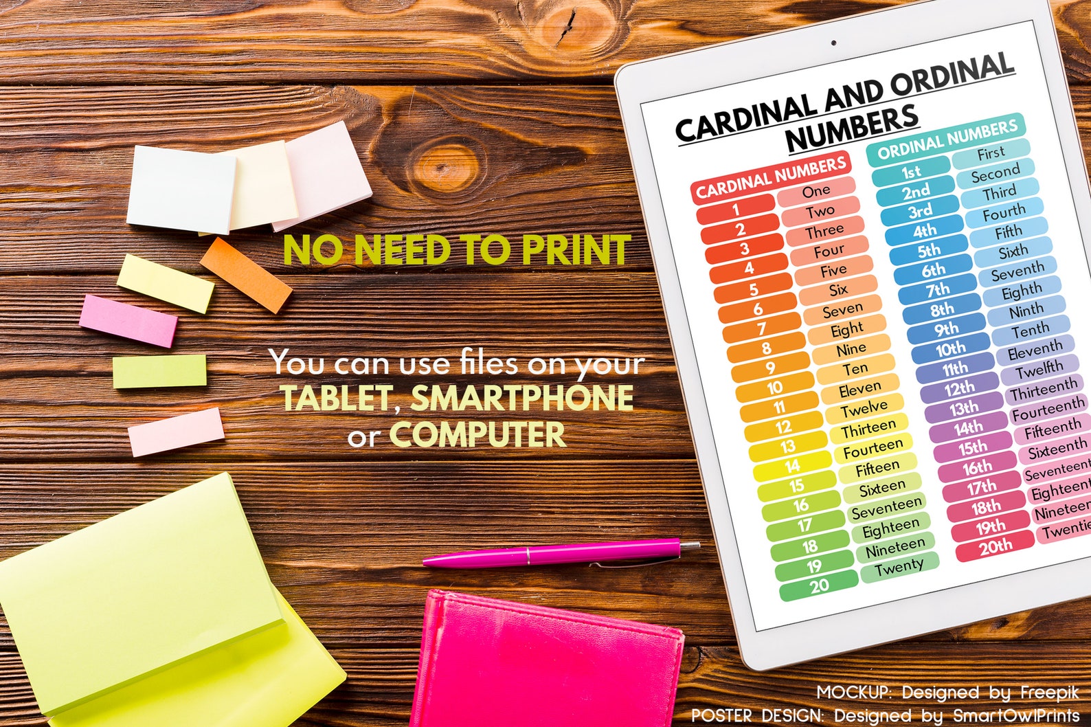 CARDINAL and ORDINAL NUMBERS, Educational Poster for Kids, Math ...