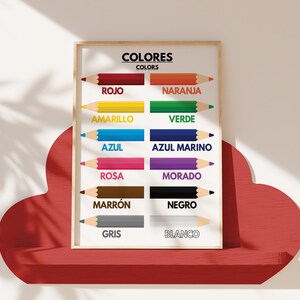 COLOR NAMES for Kids, Spanish Language, Educational Poster, Learn ...