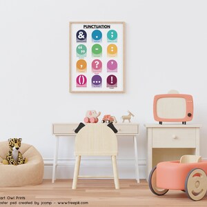 PUNCTUATION SYMBOLS POSTER, Grammar Chart for Homeschool,educational ...