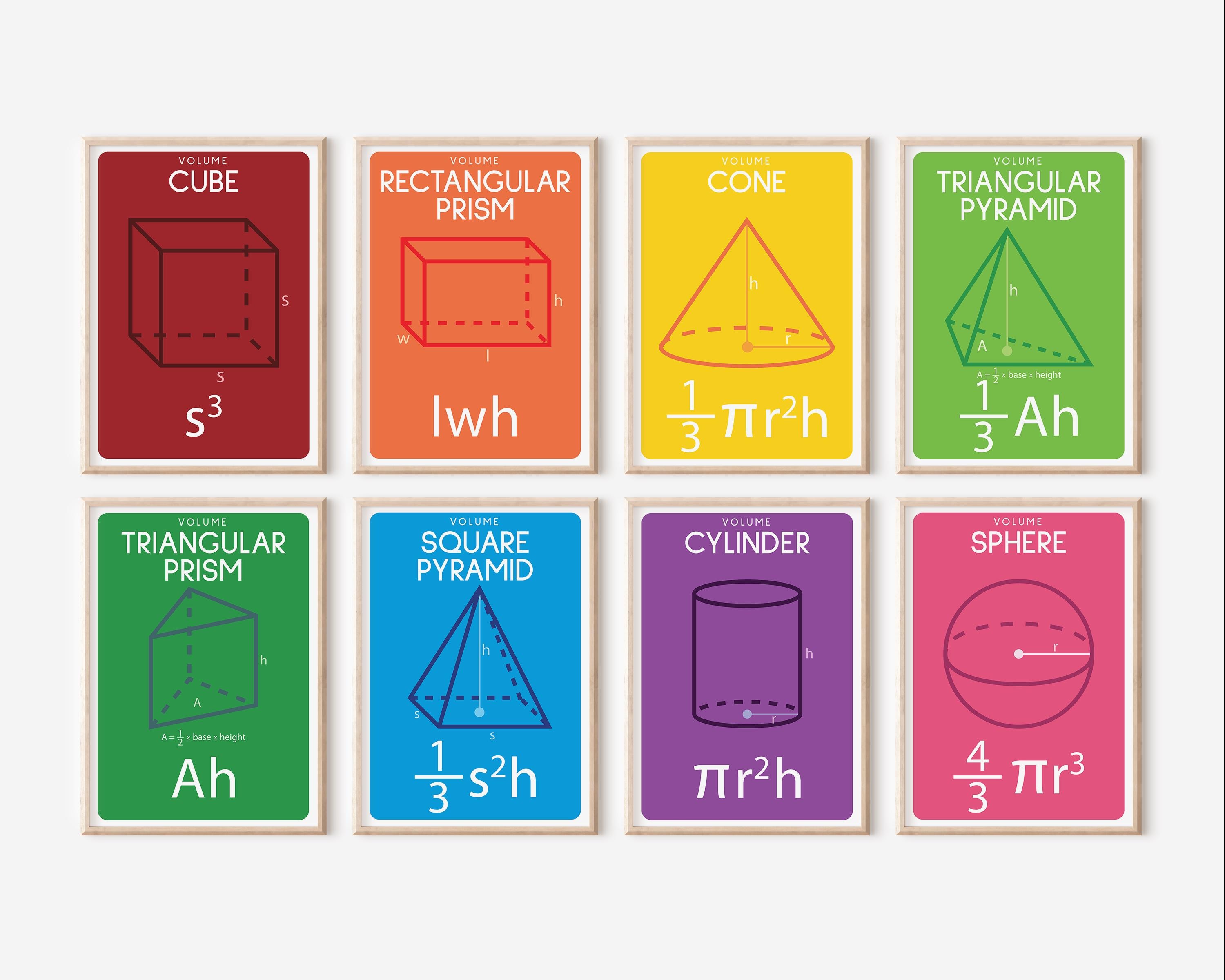 Volume Formulas Poster Set: 3D Shapes Classroom Art (digital Download ...