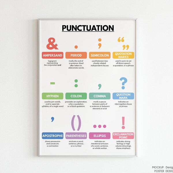 Punctuation Poster - Etsy