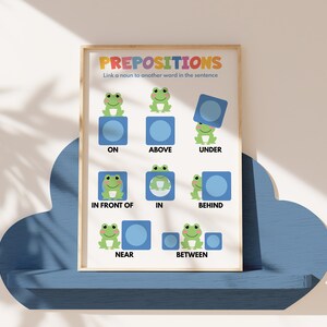 PREPOSITIONS for Kids, English Language Grammar, Parts of Speech ...