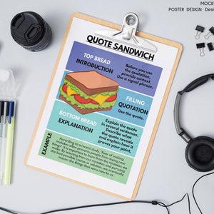 QUOTE SANDWICH, How to Introduce a Quote, English Language, Homeschool ...