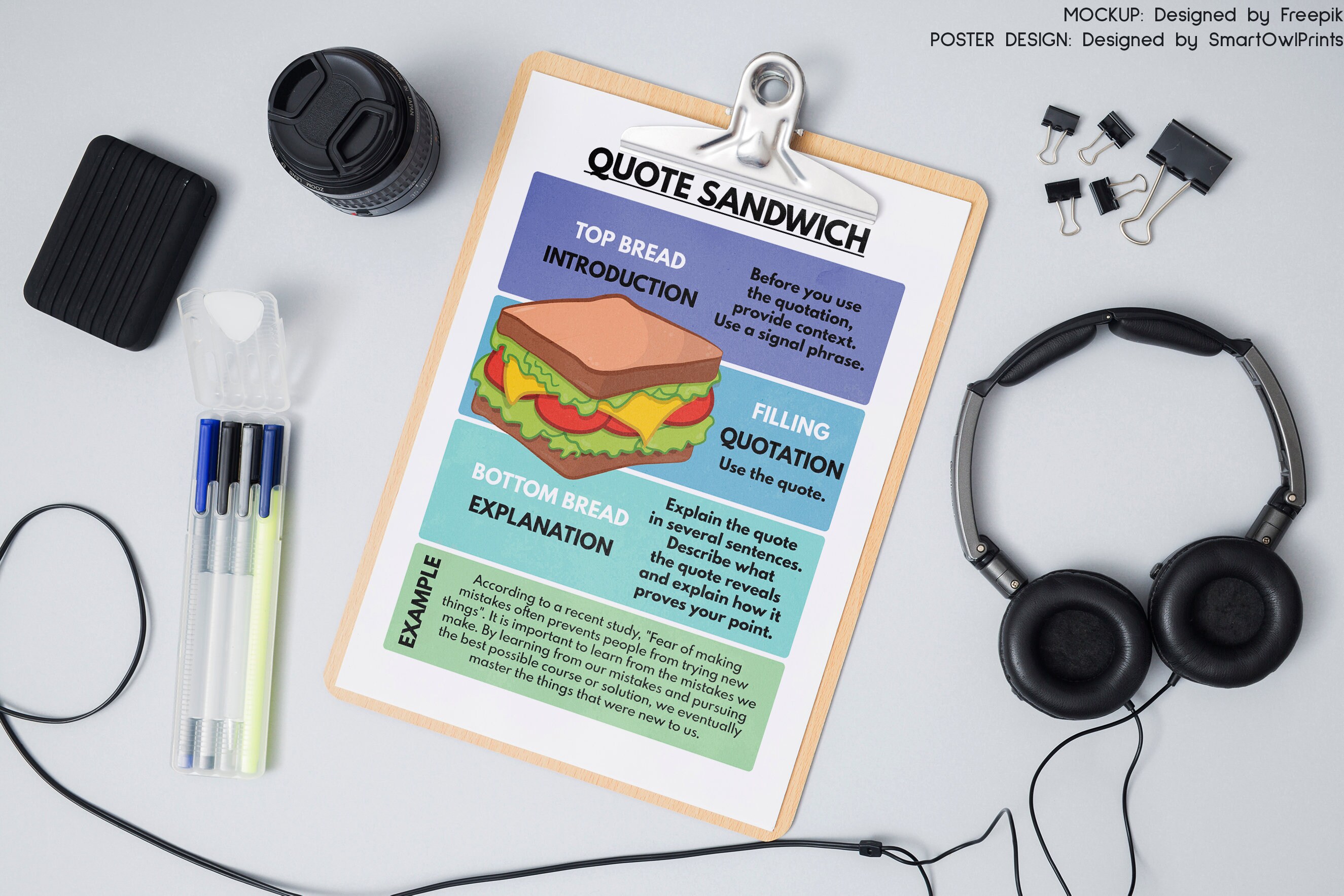 QUOTE SANDWICH How to Introduce a Quote English Language - Etsy