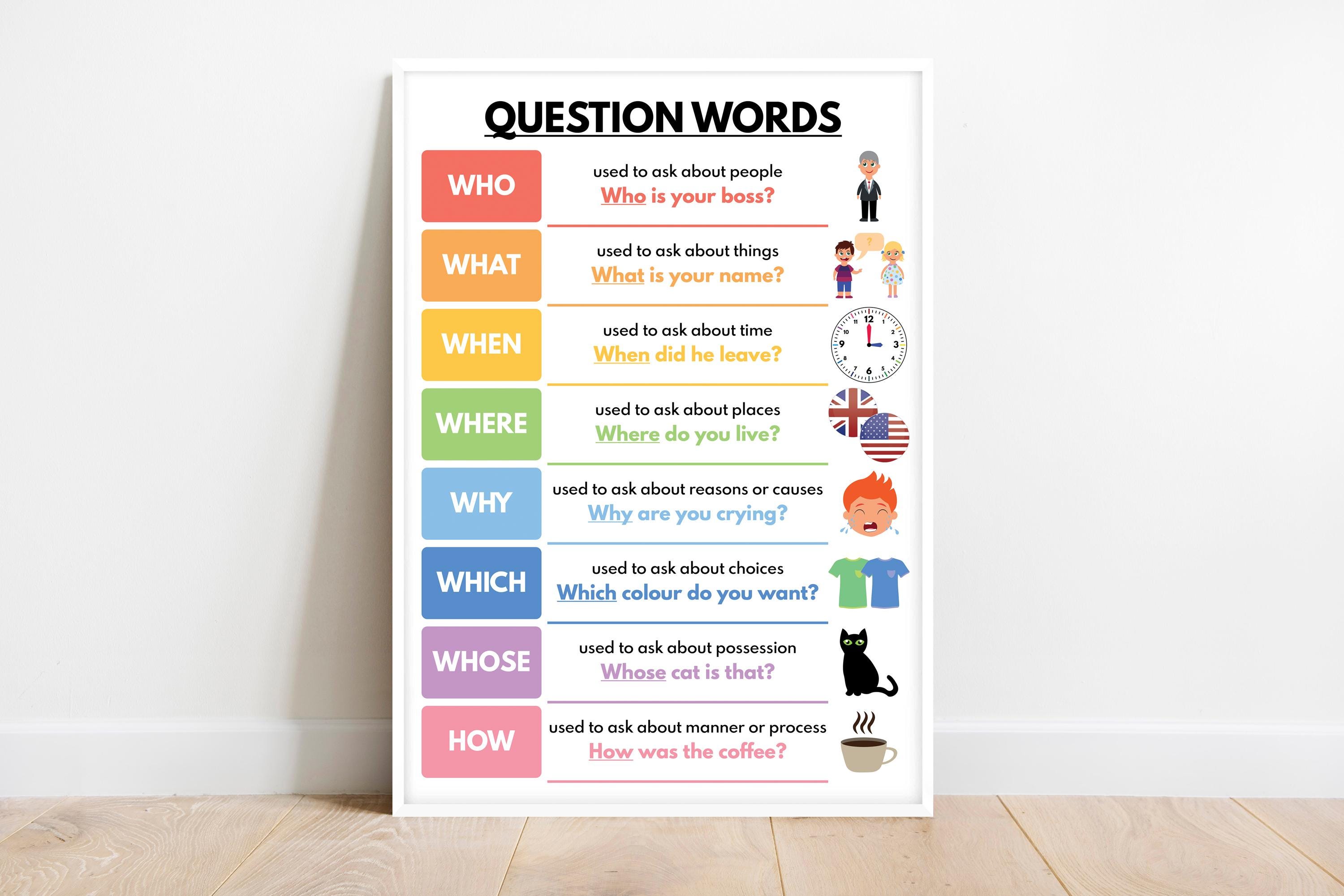 QUESTION WORDS POSTER, English Language Grammar Chart, Visual Aids for ...
