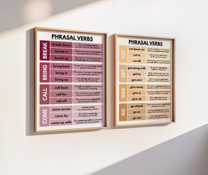 PHRASAL VERBS - Set of 4 Posters, Learn English Vocabulary, Grammar ...