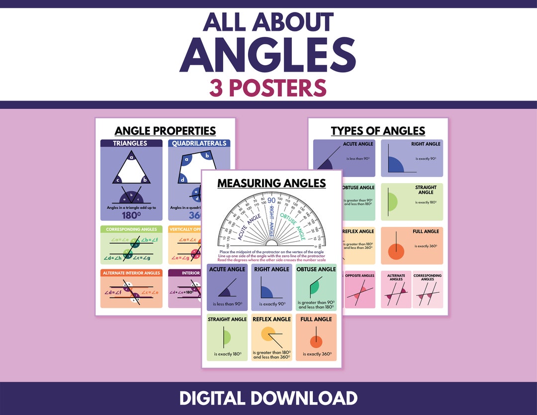 ANGLES POSTERS SET: Types of Angles Measuring Angles Angle - Etsy