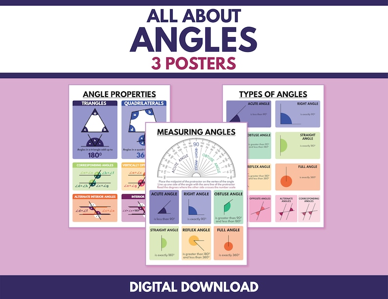 ANGLES POSTERS SET: Types of Angles Measuring Angles Angle - Etsy