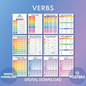 COMPLETE COLLECTION - English Verbs: Set of 12 Posters, English ...