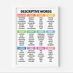 DESCRIPTIVE WORDS POSTER, Grammar Chart for Homeschool, English ...
