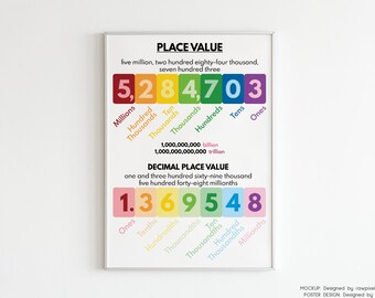 Place Value Printable - Etsy