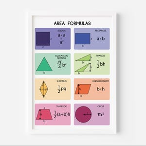 AREA FORMULAS, Geometry, Geometric Shapes, Educational Poster, Math ...