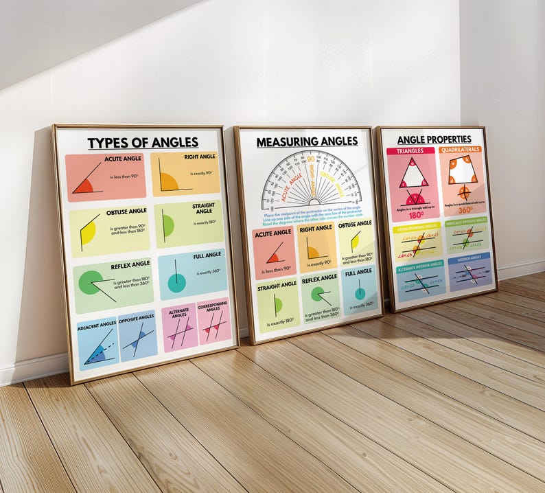 ANGLES POSTERS SET, Types of Angles, Measuring Angles, Properties ...