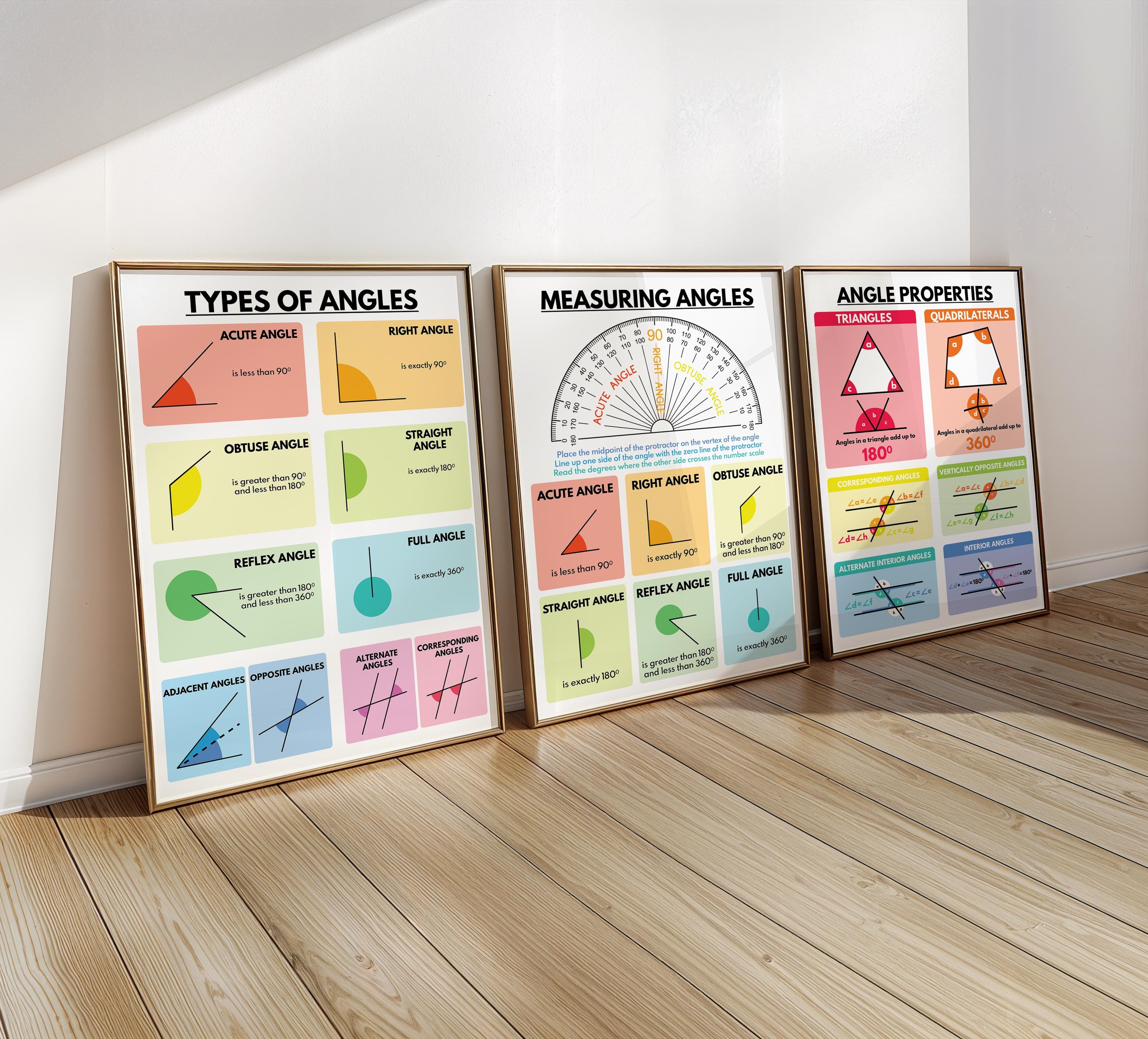 ANGLES POSTERS SET, Types of Angles, Measuring Angles, Properties ...