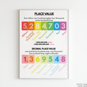 PLACE VALUE Poster Educational Poster Poster for Kids Math - Etsy