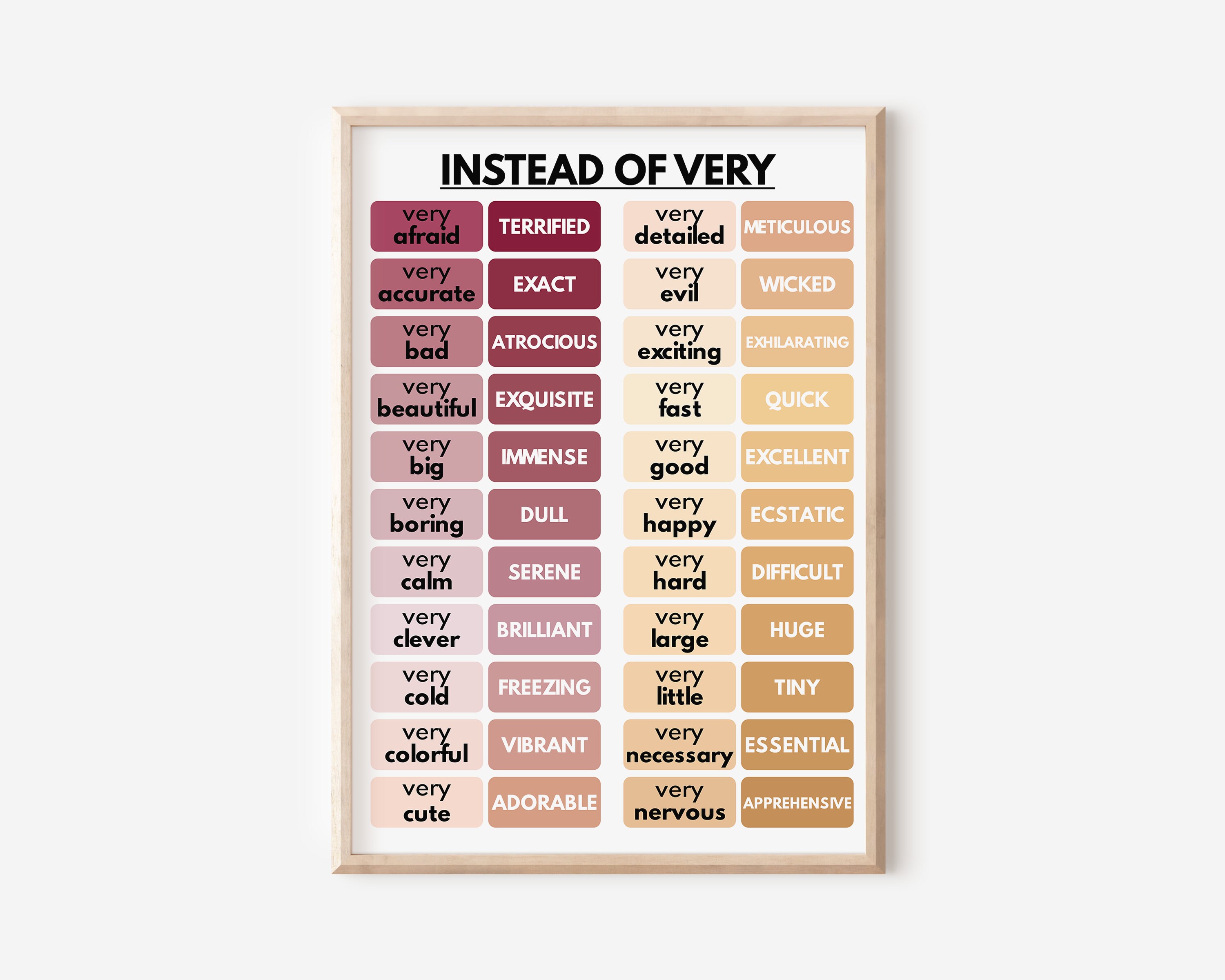 INSTEAD OF VERY Set of 2 Posters, English Classroom Decor Ideas ...