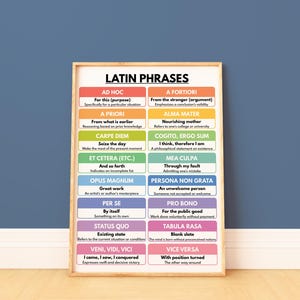 LATIN PHRASES POSTER, Vocabulary, Chart for Homeschool, English ...