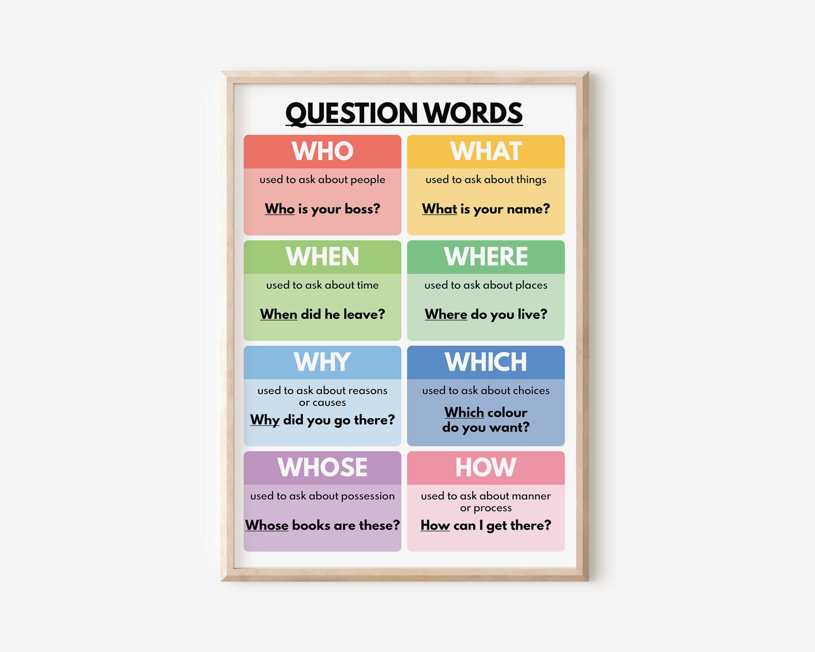 QUESTION WORDS POSTER, English Language, Grammar Chart, English ...