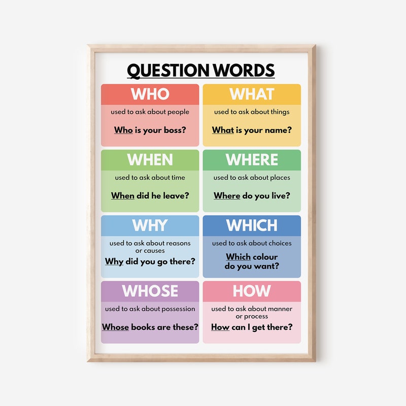 English Classroom - Etsy
