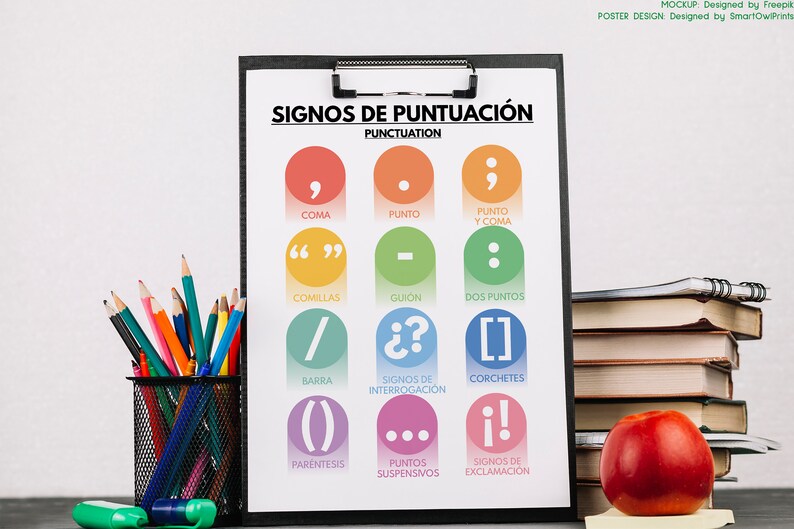 PUNCTUATION POSTER Spanish Language Grammar Chart for - Etsy