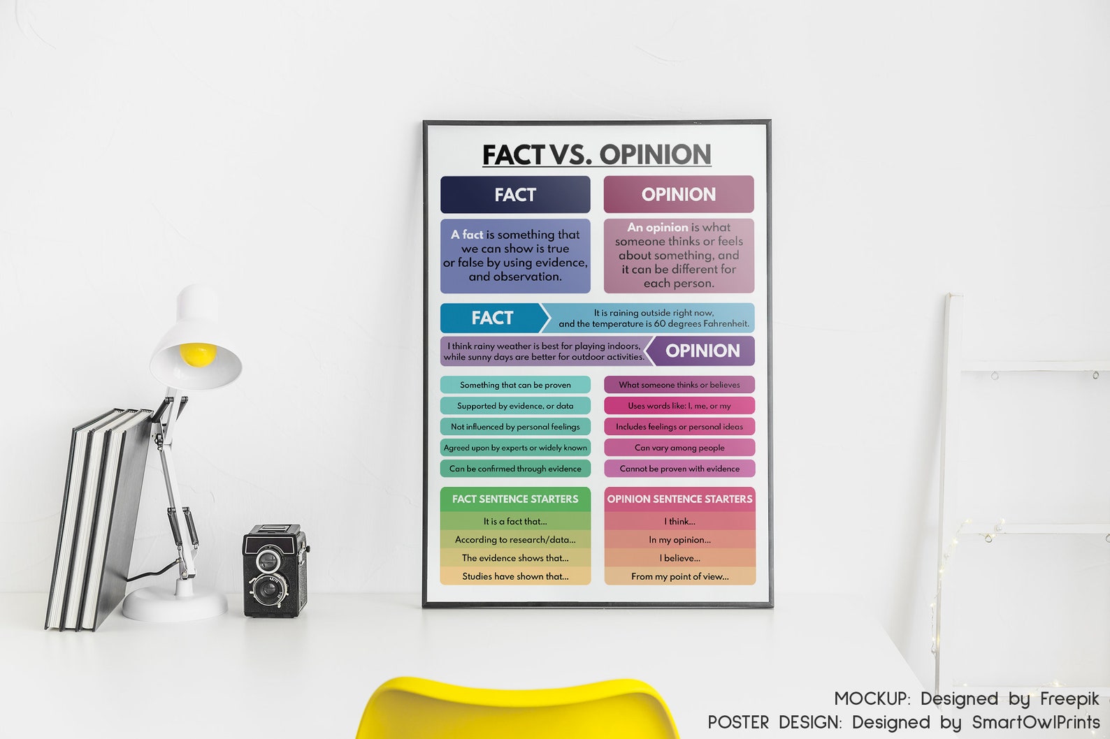 FACT Vs. OPINION POSTER, Clear Understanding, Critical Thinking ...