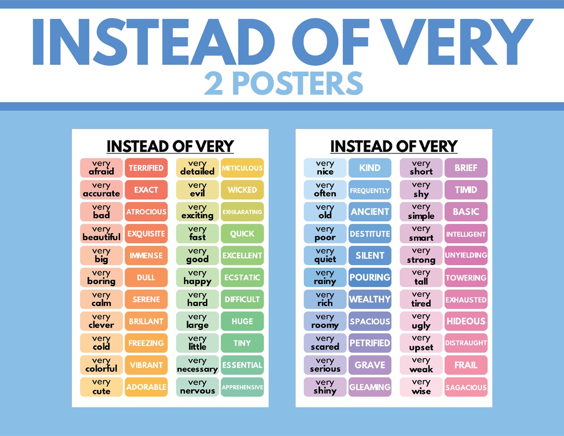 INSTEAD OF VERY Poster English Classroom Decaor English - Etsy