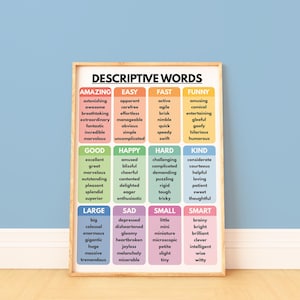 DESCRIPTIVE WORDS POSTER, Grammar Chart for Homeschool, English ...