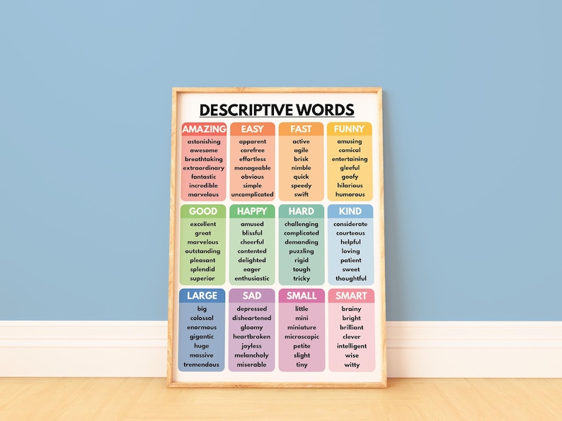 DESCRIPTIVE WORDS POSTER, Grammar Chart for Homeschool, English ...