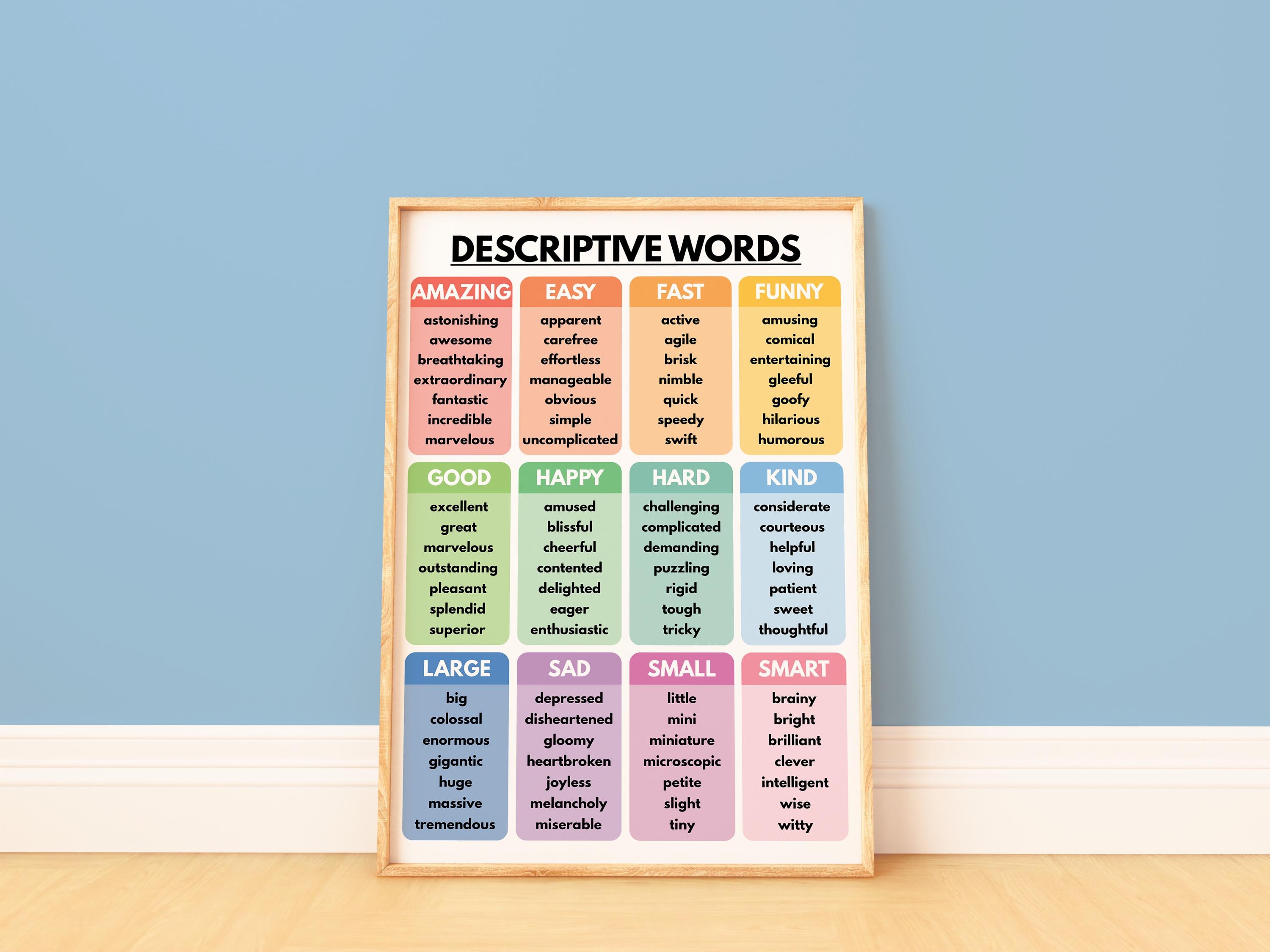 DESCRIPTIVE WORDS POSTER, Grammar Chart for Homeschool, English ...
