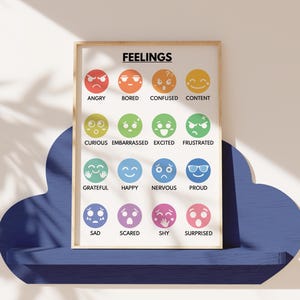 FEELINGS and EMOTIONS Poster, Poster for Kids, Basic English Language ...