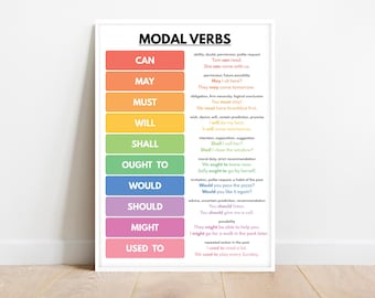 Modal Verbs, Parts of Speech, Grammar Chart for Homeschool, Classroom ...