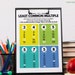 LEAST COMMON Multiple, Educational Posters, LCM Poster for Kids, Math ...